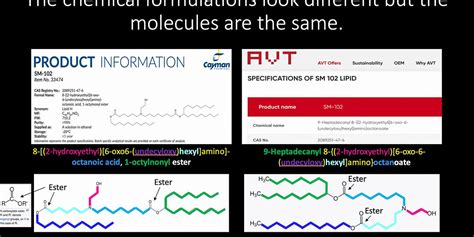 Are The Manufacturers Using Ionizable Cationic Lipids With Esters In