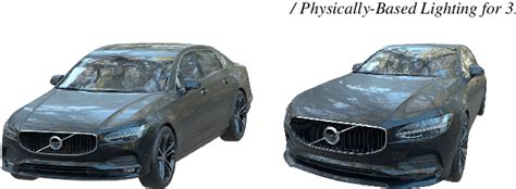 table 3 from physically based lighting for 3d generative models of cars
