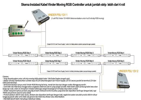 Led STRIP Bar Rope Led Strip RGB Multi Colors Vinder Moving RGB Strip Controller