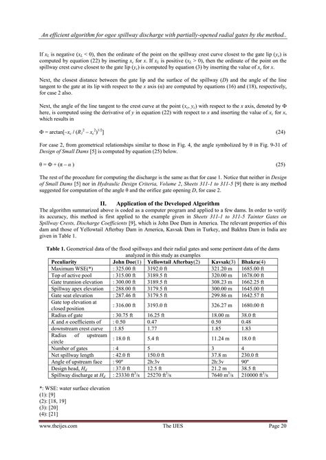 An Efficient Algorithm For Ogee Spillway Discharge With Partiallyopened Radial Gates By The