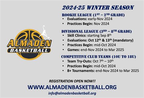 Almaden Youth Basketball Almadenbasketball • Instagram Photos And