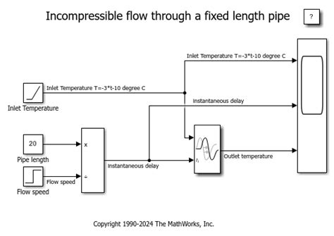Simulating Systems With Variable Transport Delay Phenomena MATLAB Simulink