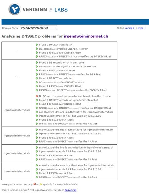 Azure Dns Finally Supports Dnssec Preview Icewolf Blog
