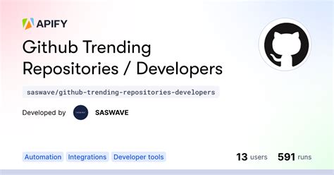 Issues · Github Trending Repositories Developers · Apify