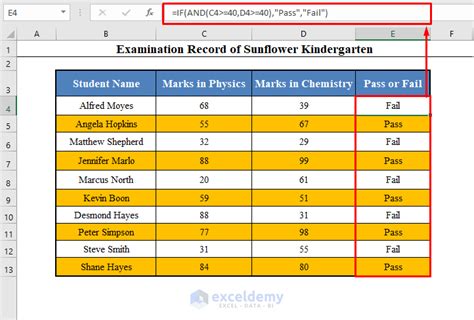 excel if between multiple ranges 4 approaches exceldemy