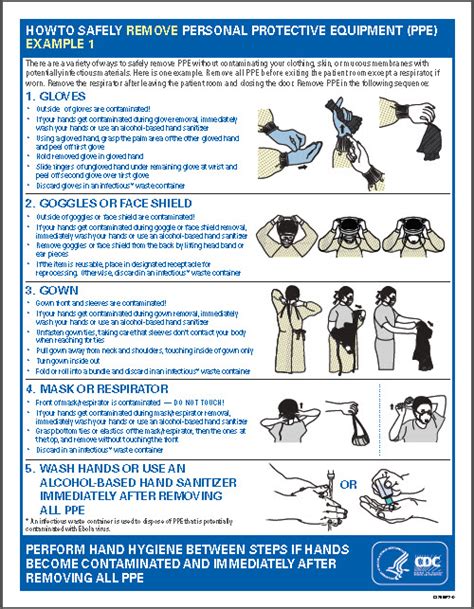 Free Download Cdc Procedures For Personal Protective Equipment Ppe How To Protect Your