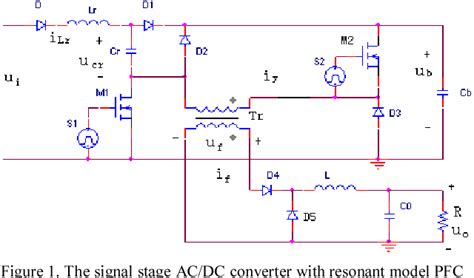 figure 1 from analysis and design of signal stage ac dc converter with resonant model pfc