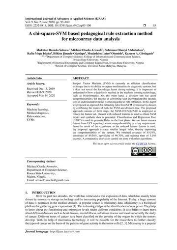 a chi square svm based pedagogical rule extraction method for