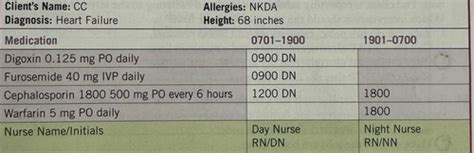 Leadership Exam 1 Pcjs Flashcards Quizlet