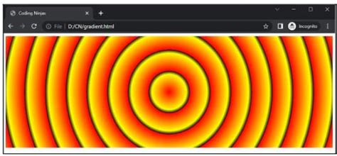 Css Gradients Naukri Code 360