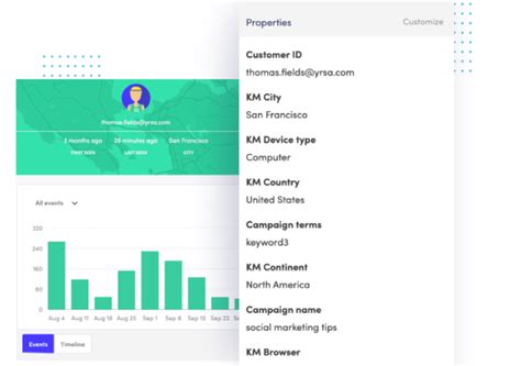 26 conversion rate optimization tools for research feedback analytics