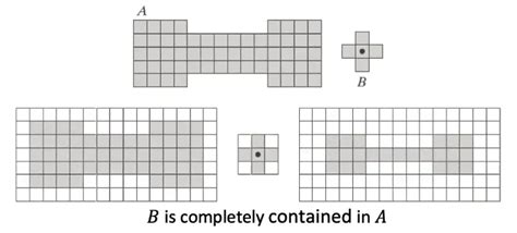 รู้จักกับ Efficientdet หนึ่งในโมเดล Object Detection By Sornpraram Xu Super Ai Engineer Medium
