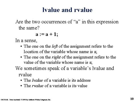Chapter 4 Variables Names Bindings Type Checking And