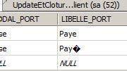 C Inserted Accent Into SQL Stack Overflow