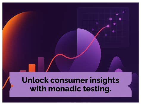 Monadic Testing Boost Your Marketing Success With Suzy Suzy