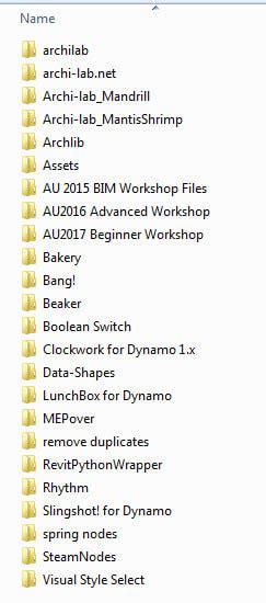 Dynamo Project Standards