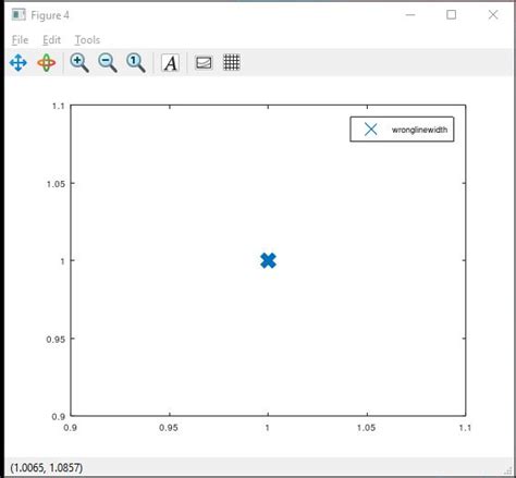 Gnu Octave Bugs Bug 65906 Marker In Legend Not Using Savannah