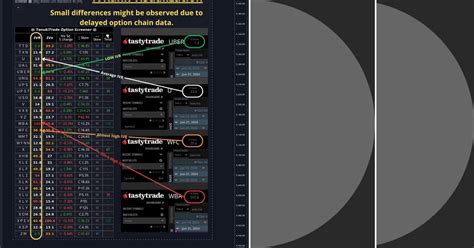 List Option Computation Curated By Guillaume Legras Medium