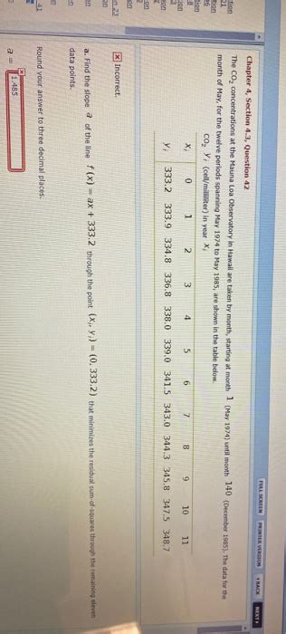 Solved Tice Assignment Gradebook Ment Chapter 4 Section