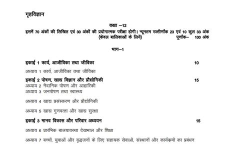 Up Board Class 12 Home Science Syllabus 2024 2025 Download Class 12th