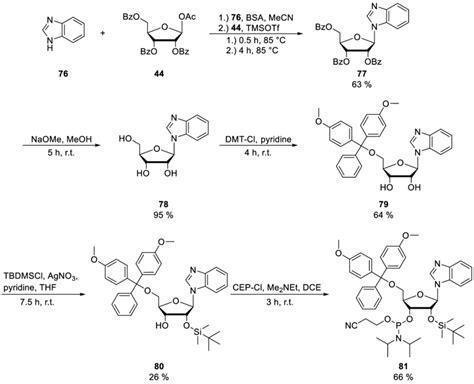 Synthesis Of Benzimidazole Nucleoside Phosphoramidite 74 Download Scientific Diagram