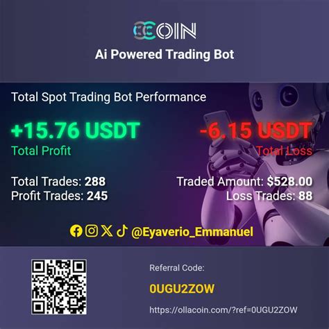 Ai Trading Bot By Eyaverio Emmanuel Feb 2025 Medium