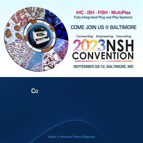 Biogenex On Linkedin Biogenex Cancerresearch Networking Nshconvention Nanovip…
