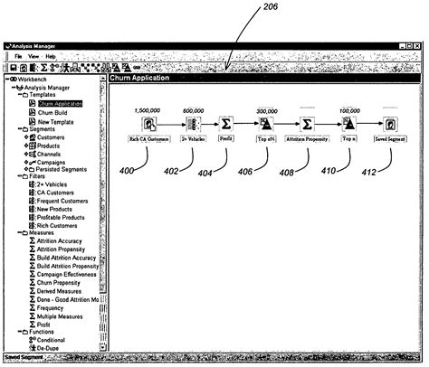 Interactive Visual Analysis Patented Technology Retrieval Search