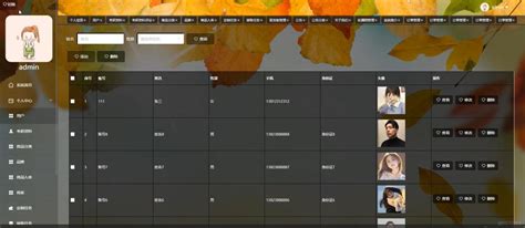 基于springboot的考研信息服务平台 Springboot —计算机毕业设计源码文档毕设大神的技术博客51cto博客