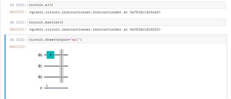 Qiskit Quantum Teleportation No Cloning Theorem Blog Nexsoft