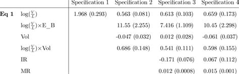 Bivariate Probit With Partial Observability Download Scientific Diagram