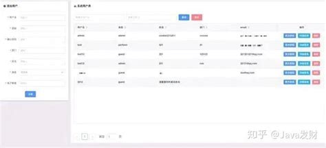 一款sql自动检查神器，再也不用担心sql出错了，自动补全、回滚等功能大全 知乎