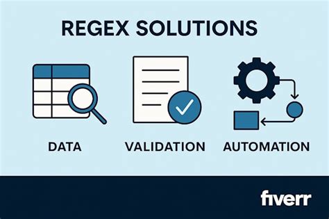 Do Regex Solutions For Data Validation Automation By Cuongngocnguyen Fiverr