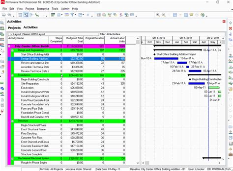 Using And Creating Layouts In Primavera P6 Taradigm 56 Off