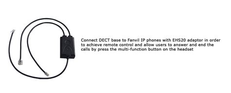 Fanvil Ehs Adapter Networkstore Lk