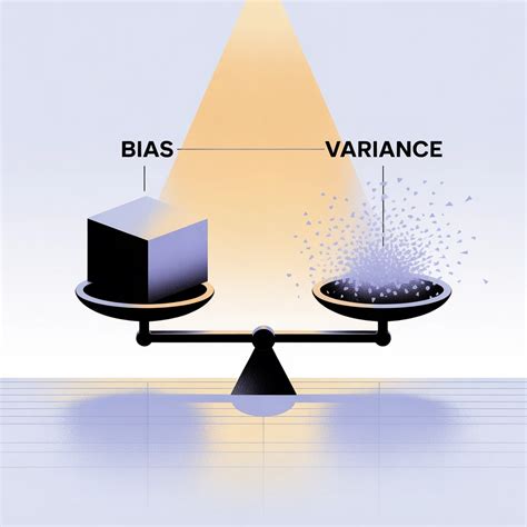 Master The Bias Variance Tradeoff Top 10 Interview Questions