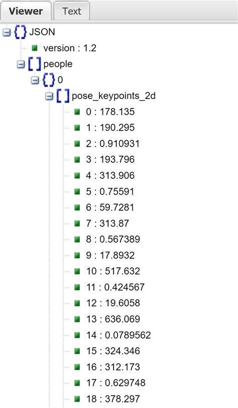 Pythonでjsonファイル内の数値を読み込みたい