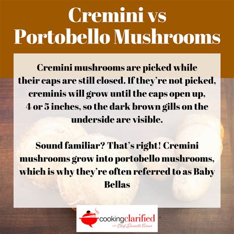 Cremini Vs Portobello Mushrooms Mushroom And White Bean Sauté Oppskrift