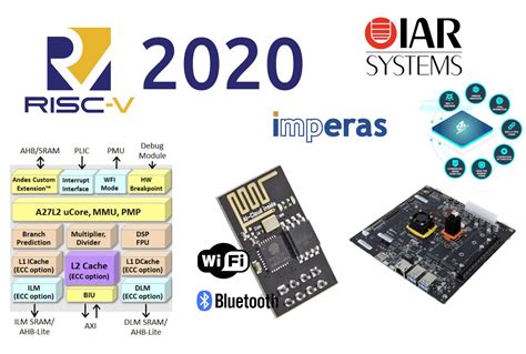 RISC V Hardware Software Ecosystem Highlights In CNX Software