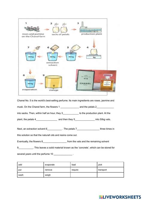 Coffee Making Process In Passive Voice At Robert Dunning Blog