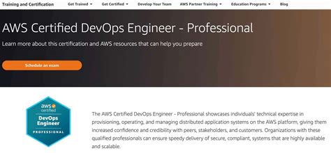 The 21 Best Devops Certifications For Developers In 2024