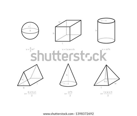 Scalable Vector Illustration Geometric Volumes Formulas Stock Vector Royalty Free