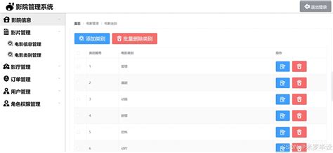 基于springboot的电影售票管理系统【附源码文档】基于springboot的电影购票管理系统 Csdn博客