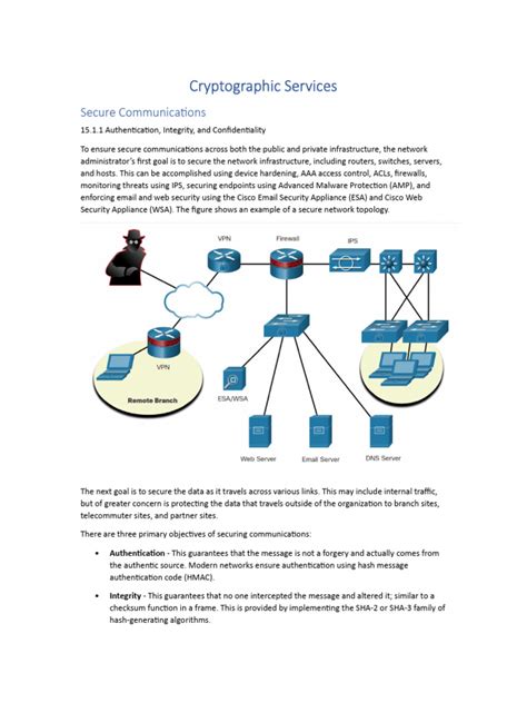 Module 15 Cryptographic Services Pdf Encryption Cryptography