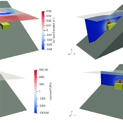 Pdf Physical And Numerical Modeling Of Landslide Generated Tsunamis A Review