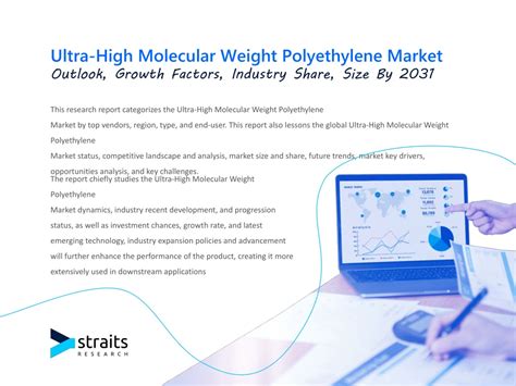 Ppt Ultra High Molecular Weight Polyethylene Market Share And Trends Size Growth Powerpoint