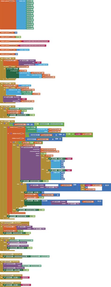 file component issue using bluetooth tinydb to control a plant