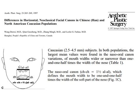 Nose To Lip Width Ratio