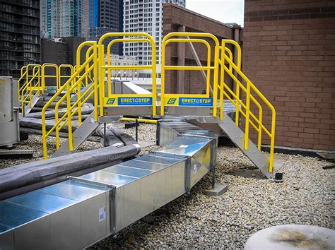 Cross Over Safety Science