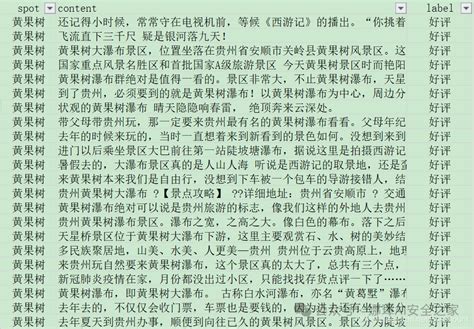 Python人工智能 二十三 基于机器学习和TFIDF的情感分类含详细的NLP数据清洗 腾讯云开发者社区 腾讯云
